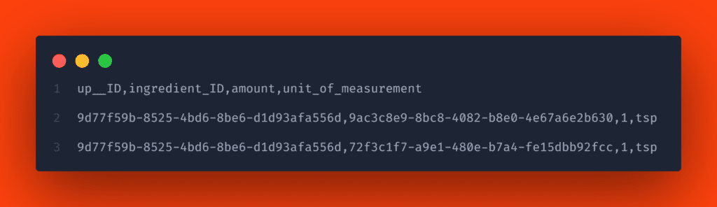 How to load initial data into nested entities - Consolvis GmbH